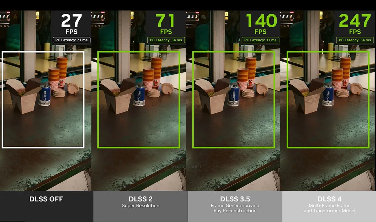 AI Revolutionises Graphics Performance - Simulation News